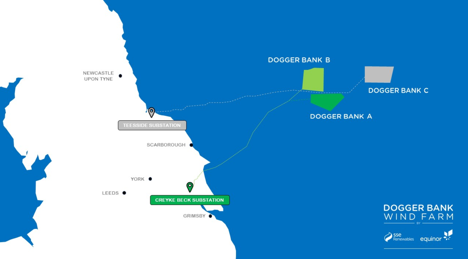 Dogger Bank, champion du monde toutes catégories des parcs éoliens en mer