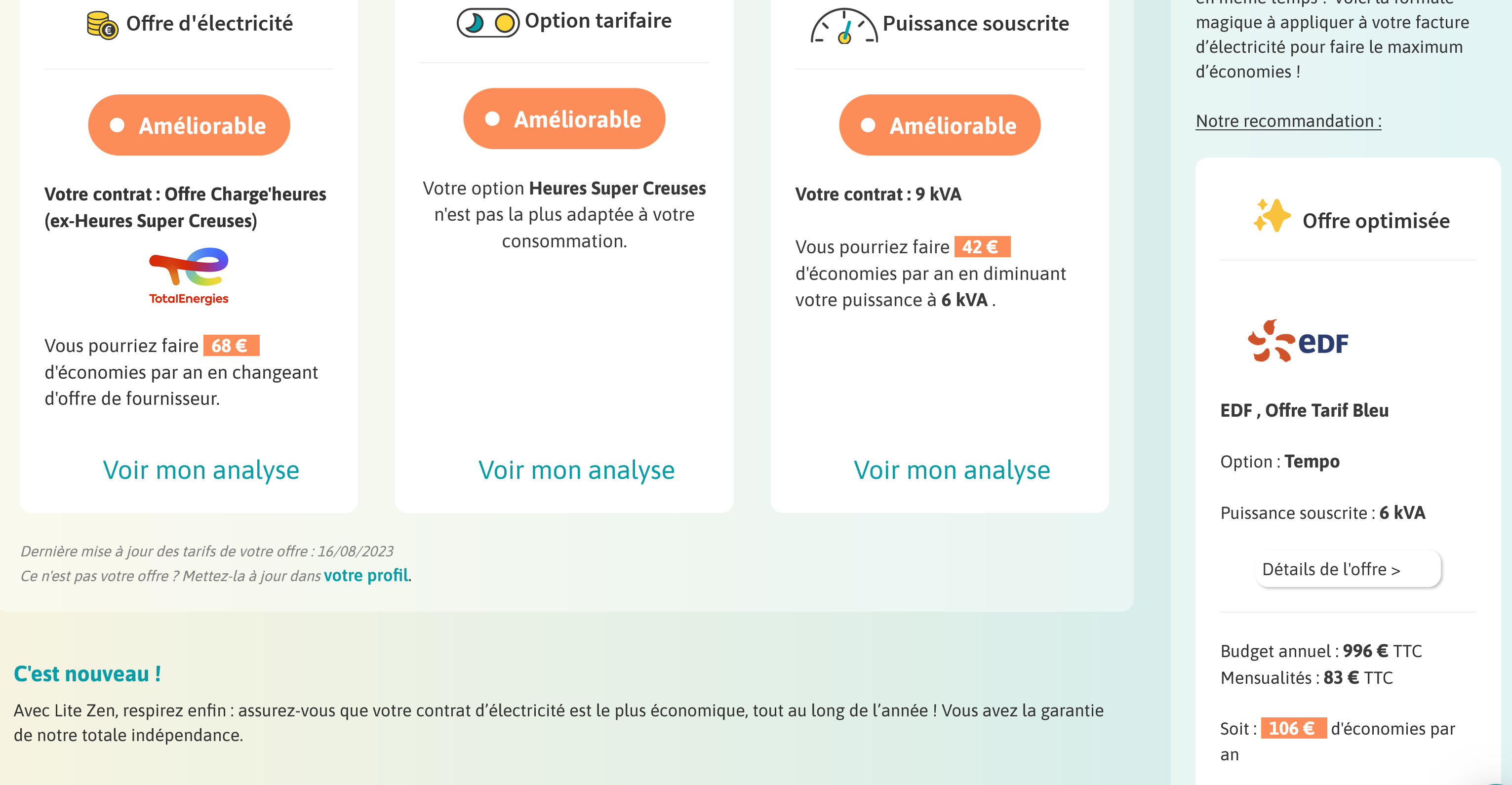 Comment savoir si l'option Tempo d'EDF est vraiment avantageuse