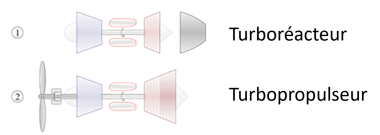 Voici le premier réacteur d'avion 100% électrique (vidéo)